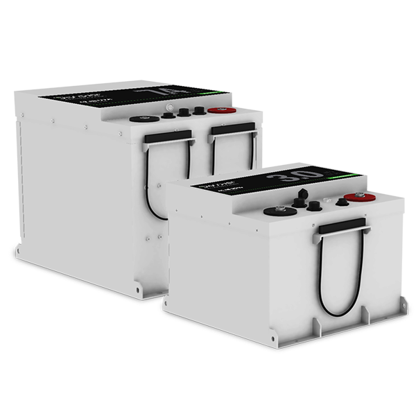 Different types of lithium batteries: Choosing the right one